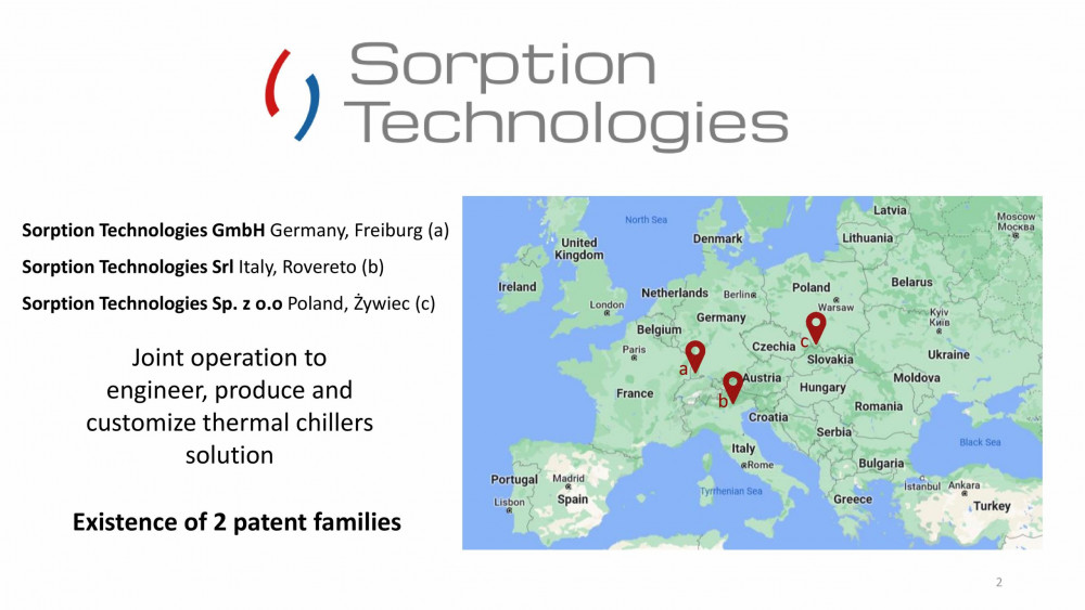 Sorption Technologies